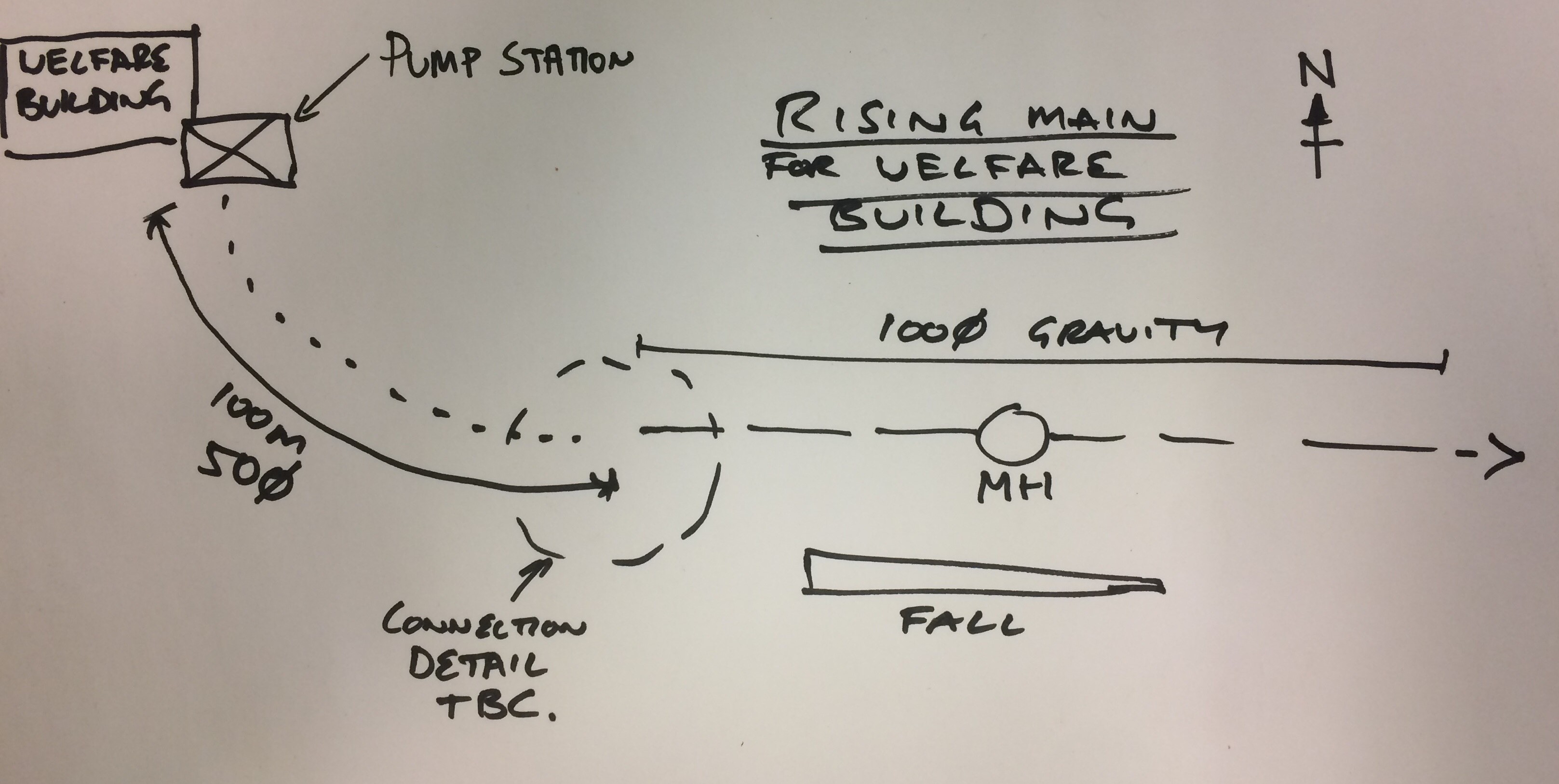 Rising Foul Main Connection Detail | Holdfast Training Services Trial Blog